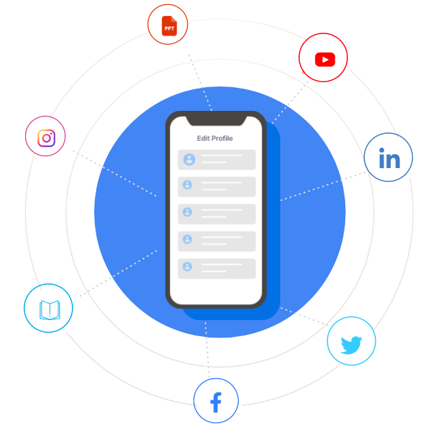 Features | ShareEcard