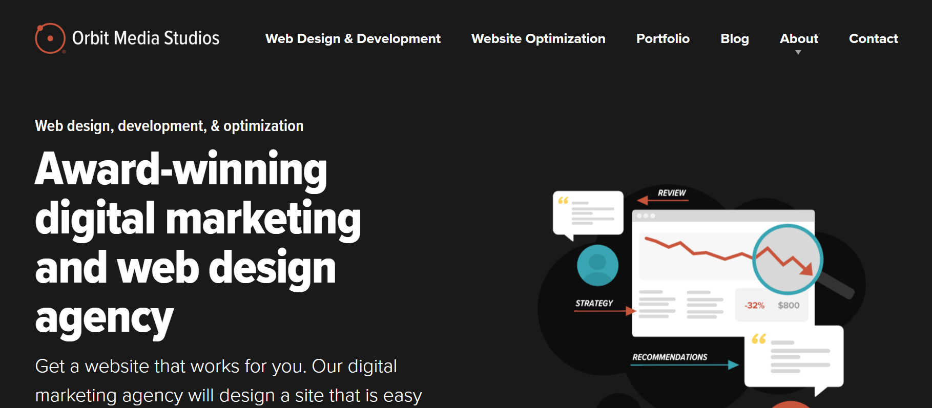 Top 10 Website Design and Development Companies in Chicago, IL - ShareEcard